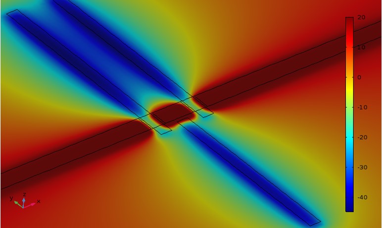 Energy—Quantum computing efficiency Energy—Quantum computing efficiency